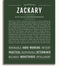 Zackary Personalized Name Meaning Art Prints – Name Stories