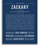 Zackary | Name Art Print – Name Stories