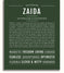 Zaida | Name Art Print – Name Stories