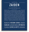 Zaiden | Name Art Print – Name Stories