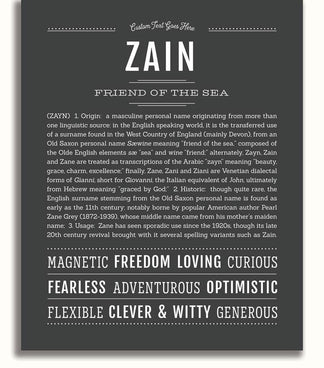 Zain | Name Art Print – Name Stories