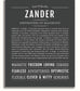 Zander Personalized Name Meaning Art Prints – Name Stories