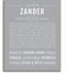 Zander | Name Art Print – Name Stories