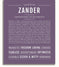 Zander | Name Art Print – Name Stories