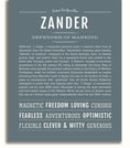 Zander | Name Art Print – Name Stories