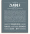 Zander | Name Art Print – Name Stories