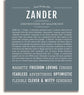 Zander | Name Art Print – Name Stories