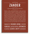 Zander | Name Art Print – Name Stories
