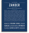 Zander Personalized Name Meaning Art Prints – Name Stories