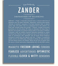 Zander | Name Art Print – Name Stories