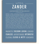 Zander | Name Art Print – Name Stories