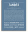 Zander | Name Art Print – Name Stories