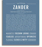 Zander | Name Art Print – Name Stories