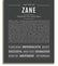 Zane | Name Art Print – Name Stories