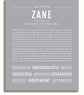 Zane | Name Art Print – Name Stories