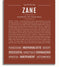 Zane Personalized Name Meaning Art Prints – Name Stories