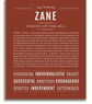 Zane Personalized Name Meaning Art Prints – Name Stories