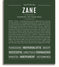 Zane | Name Art Print – Name Stories