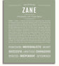 Zane Personalized Name Meaning Art Prints – Name Stories