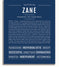 Zane | Name Art Print – Name Stories