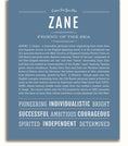 Zane | Name Art Print – Name Stories