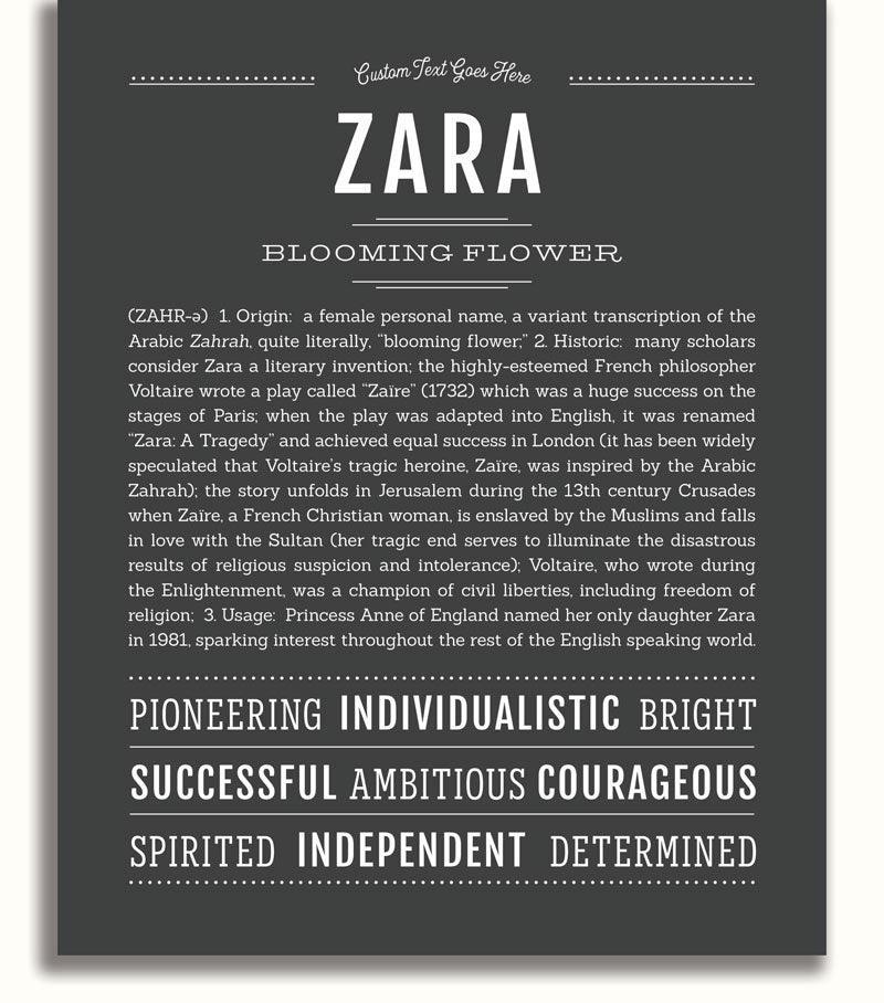 Zara Personalized Name Meaning Art Prints – Name Stories