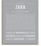 Zara Personalized Name Meaning Art Prints – Name Stories