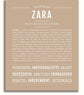 Zara | Name Art Print – Name Stories