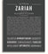 Zariah Personalized Name Meaning Art Prints – Name Stories