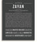 Zayan Personalized Name Meaning Art Prints – Name Stories