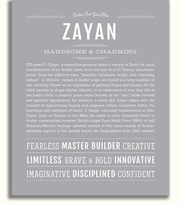 Zayan Personalized Name Meaning Art Prints – Name Stories