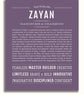 Zayan Personalized Name Meaning Art Prints – Name Stories
