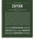 Zayan Personalized Name Meaning Art Prints – Name Stories
