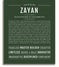 Zayan Personalized Name Meaning Art Prints – Name Stories