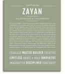 Zayan Personalized Name Meaning Art Prints – Name Stories