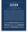Zayan Personalized Name Meaning Art Prints – Name Stories
