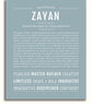 Zayan Personalized Name Meaning Art Prints – Name Stories