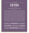 Zayda Personalized Name Meaning Art Prints – Name Stories