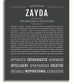 Zayda Personalized Name Meaning Art Prints – Name Stories