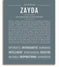 Zayda Personalized Name Meaning Art Prints – Name Stories