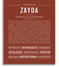 Zayda Personalized Name Meaning Art Prints – Name Stories