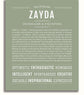 Zayda Personalized Name Meaning Art Prints – Name Stories
