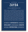 Zayda | Name Art Print – Name Stories