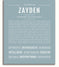 Zayden | Name Art Print – Name Stories