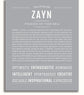 Zayn Personalized Name Meaning Art Prints – Name Stories