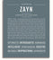 Zayn Personalized Name Meaning Art Prints – Name Stories