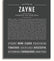 Zayne Personalized Name Meaning Art Prints – Name Stories