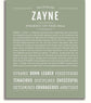 Zayne | Name Art Print – Name Stories