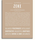 Zeke Personalized Name Meaning Art Prints – Name Stories