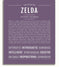 Zelda Personalized Name Meaning Art Prints – Name Stories